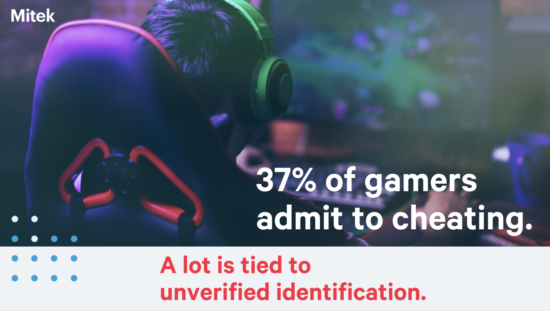 Identity verification in gaming | Mitek Systems